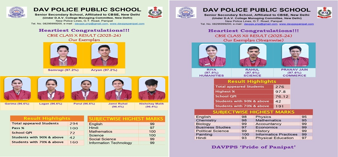 DAV POLICE PUBLIC SCHOOL ,New Police Lines, G.T.Road, Panipat - 132103